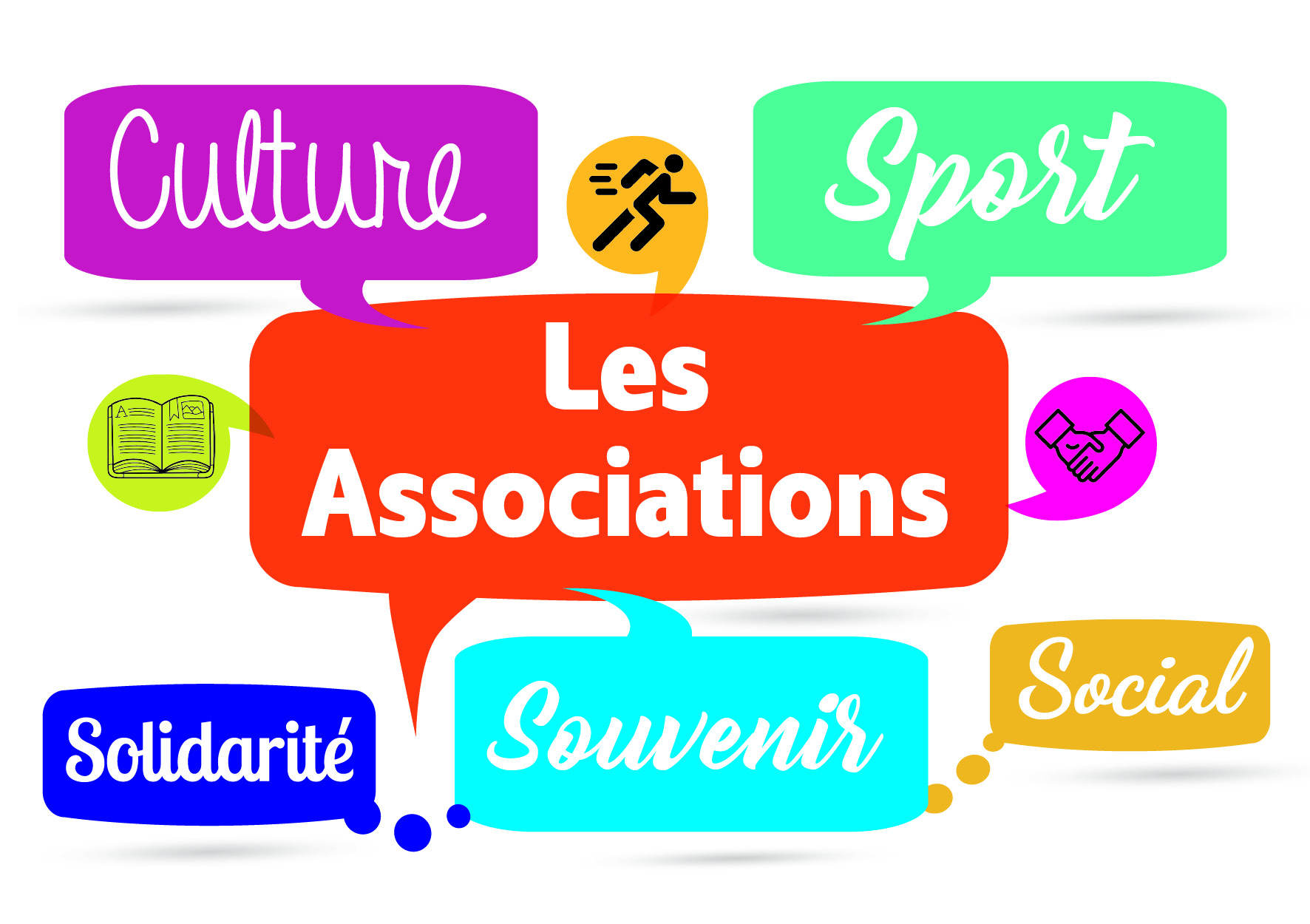 Fondation Apprentis d’Auteuil / Les associations socio-culturelles et ...